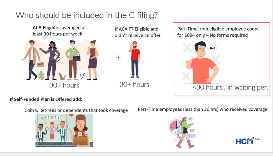 ACA Compliance: It’s Time for Your Annual ACA Physical